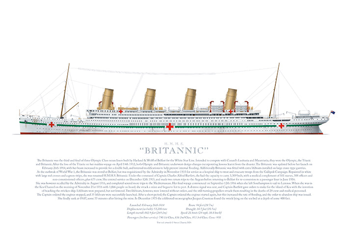 H.M.H.S. Britannic – WWR Gallery