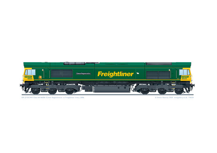 Class 66 66506 'Crewe Regeneration' – WWR Gallery