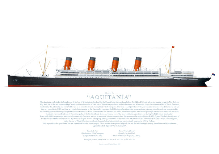 Rms Aquitania The History Of RMS Aquitania YouTube