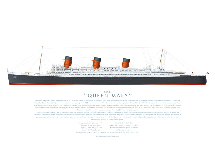 R.M.S. Queen Mary – WWR Gallery