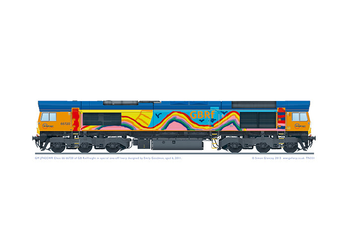 Class 66 66720 GB Railfreight special livery – WWR Gallery